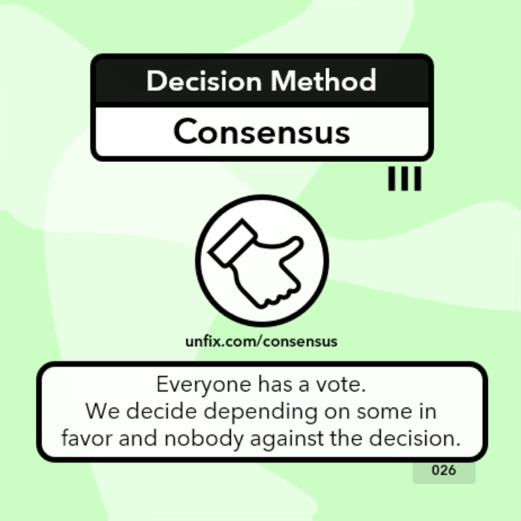 Decision Methods — unFIX
