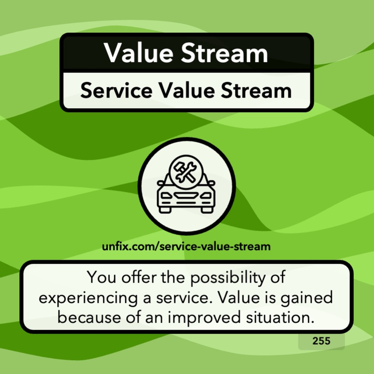 Service Value Stream — unFIX