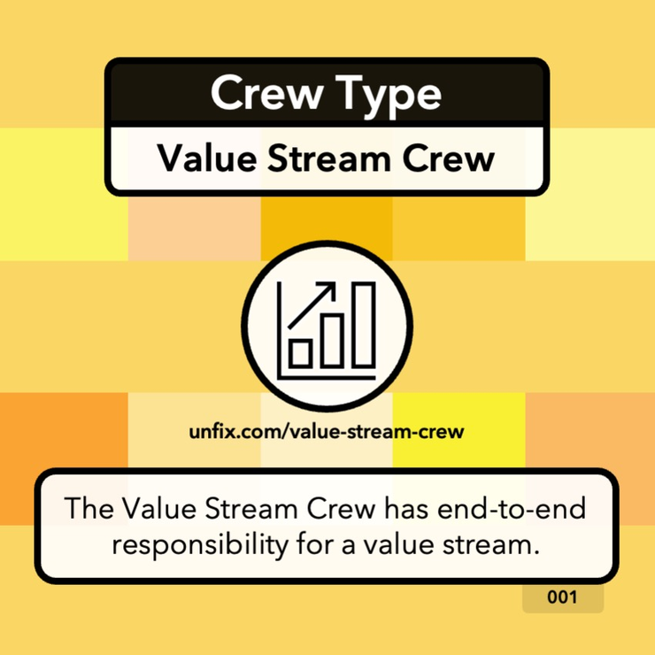 Value Stream Crew — unFIX
