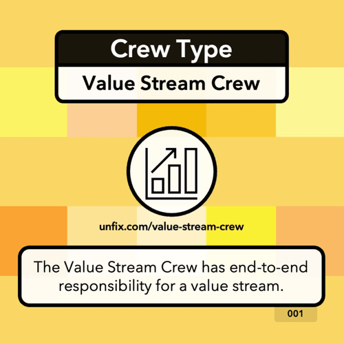 Crew Types — unFIX