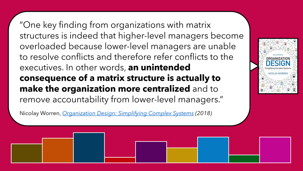 How Do We Keep the Business Agile and Aligned? — unFIX