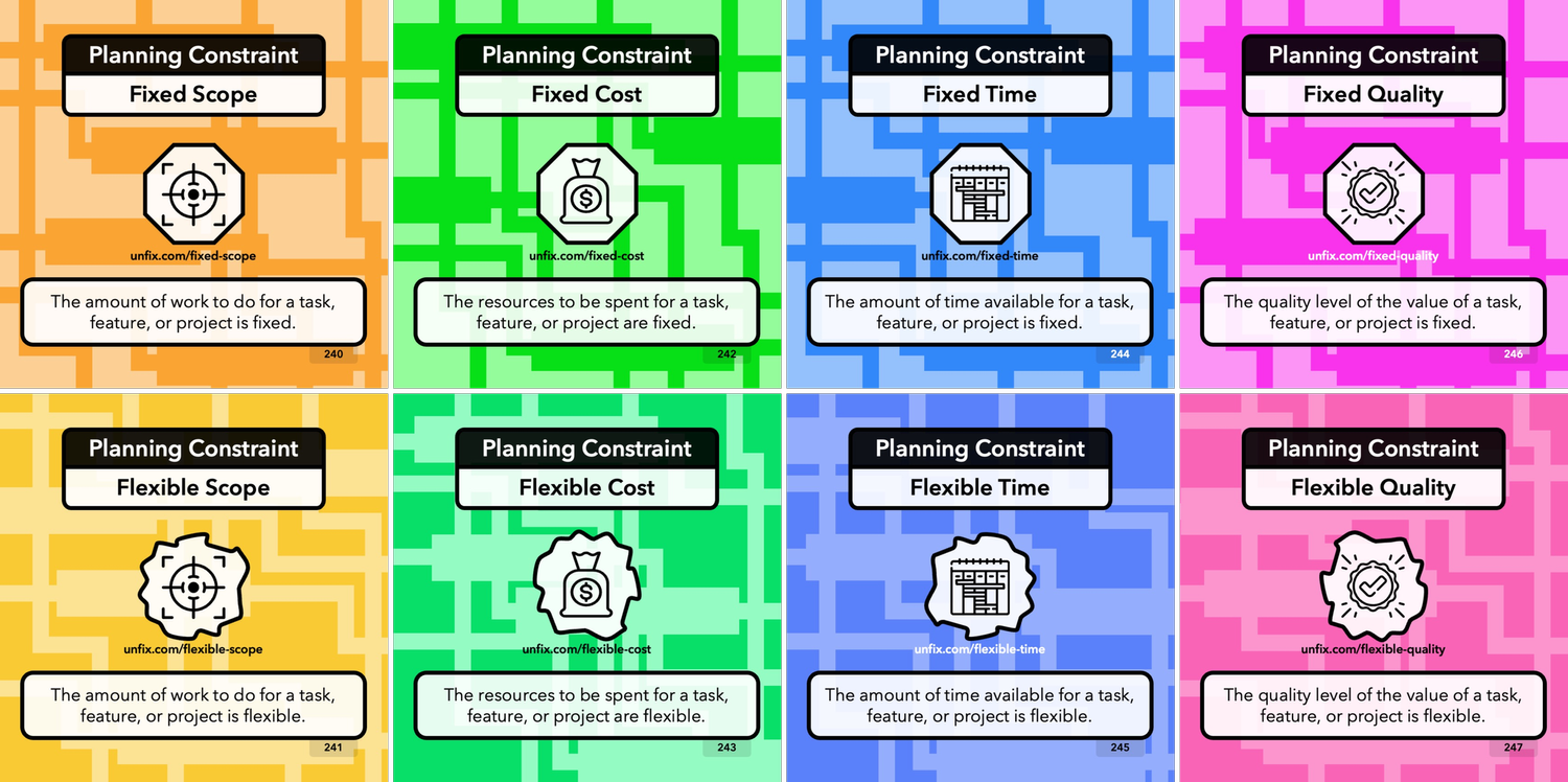 Planning Constraints — unFIX