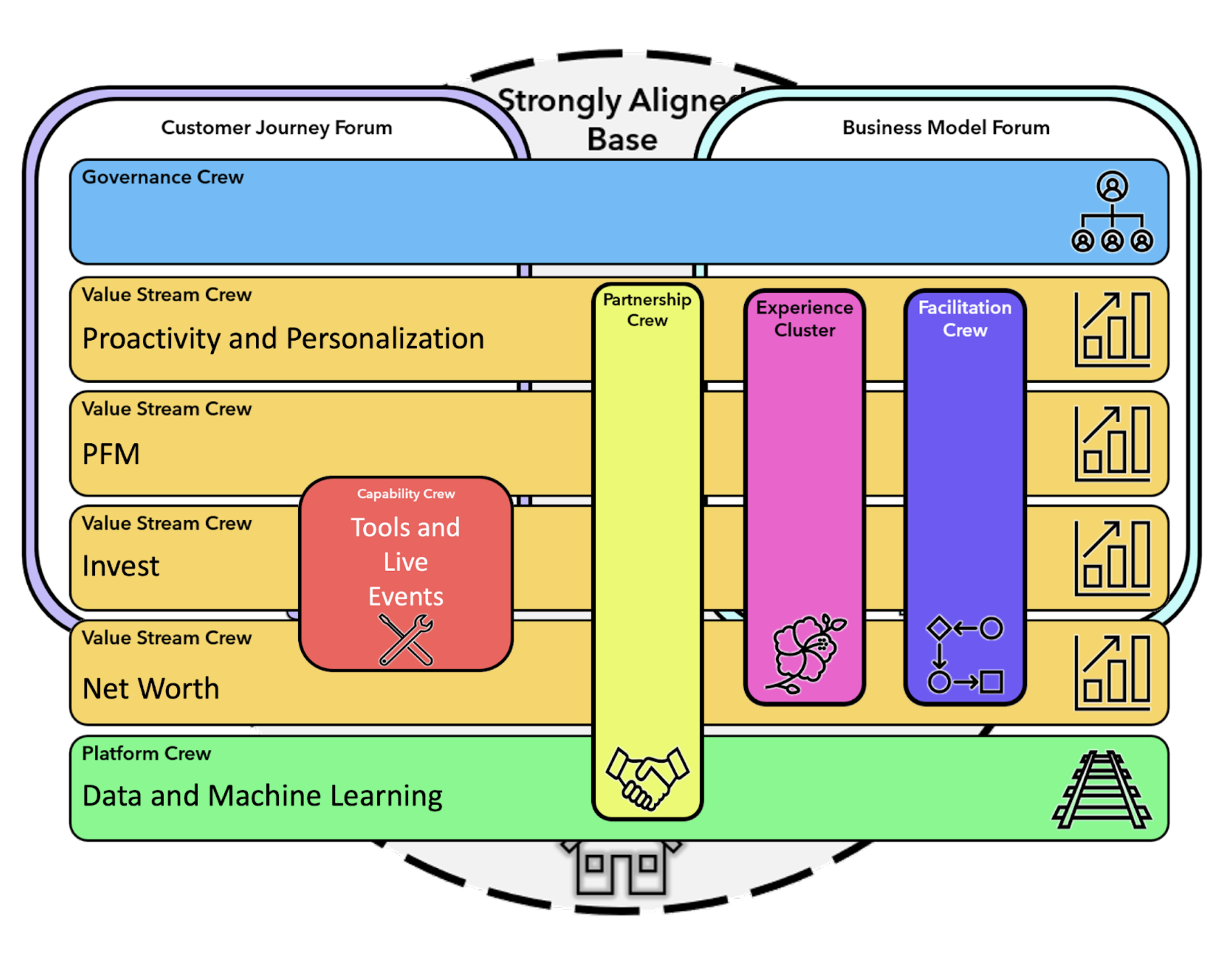 How we unFIX our SAFe ecosystem to deliver a better user experience in ...