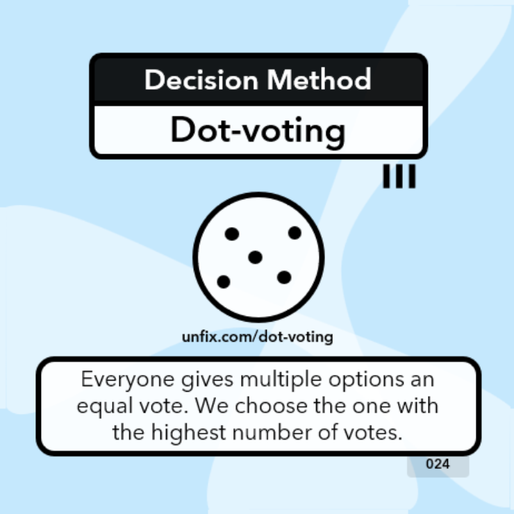 Decision Methods — unFIX