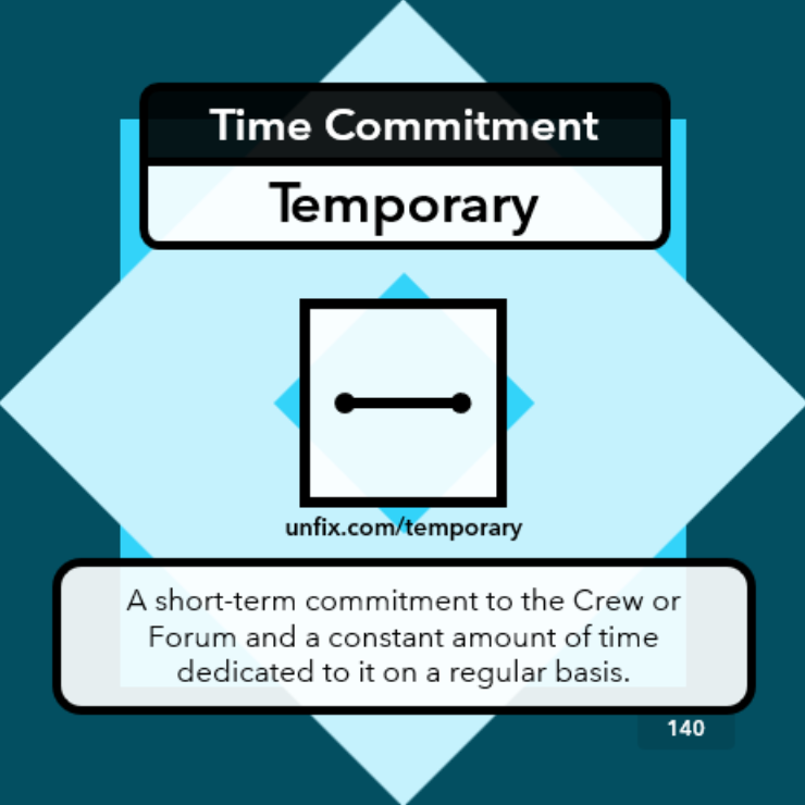 Time Commitments — unFIX