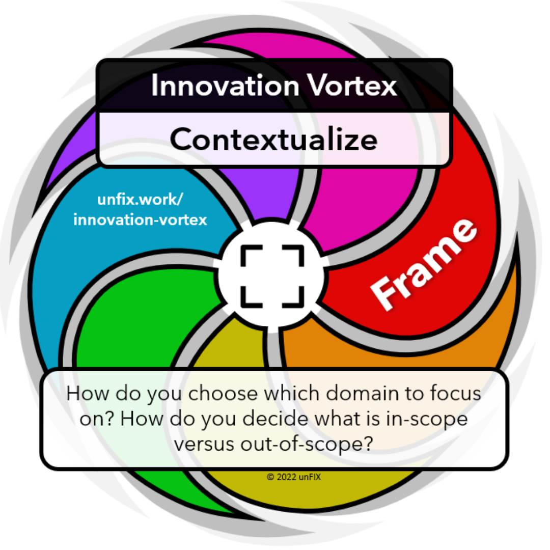 We Don't Believe in an Implementation Roadmap. — unFIX