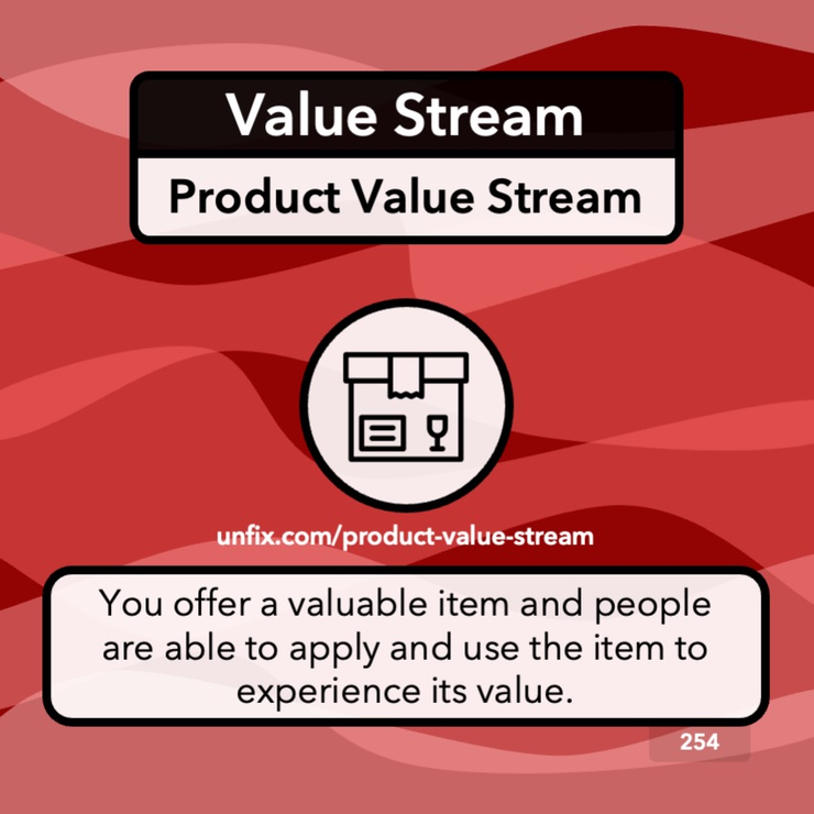 Value Streams — unFIX