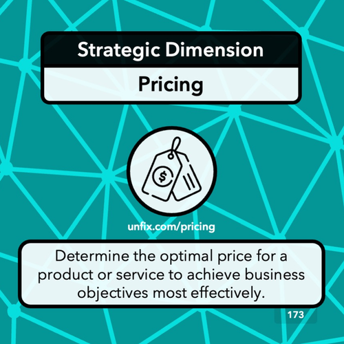 Strategic Dimensions — unFIX