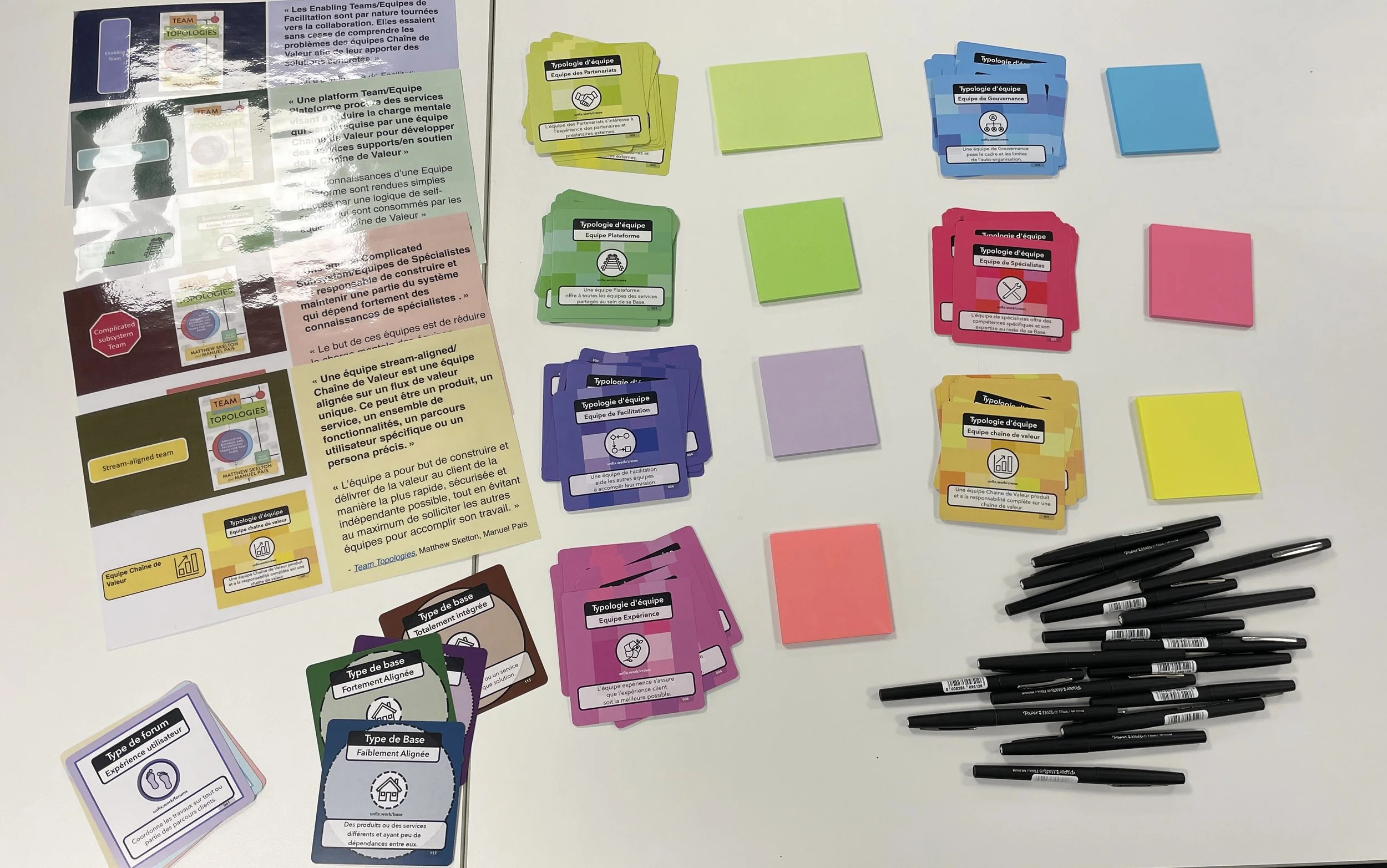 Organisational Re-Design at Leroy Merlin France (IT Department) with ...