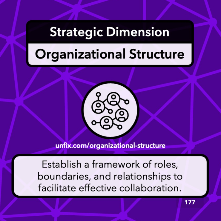 Strategic Dimensions — unFIX