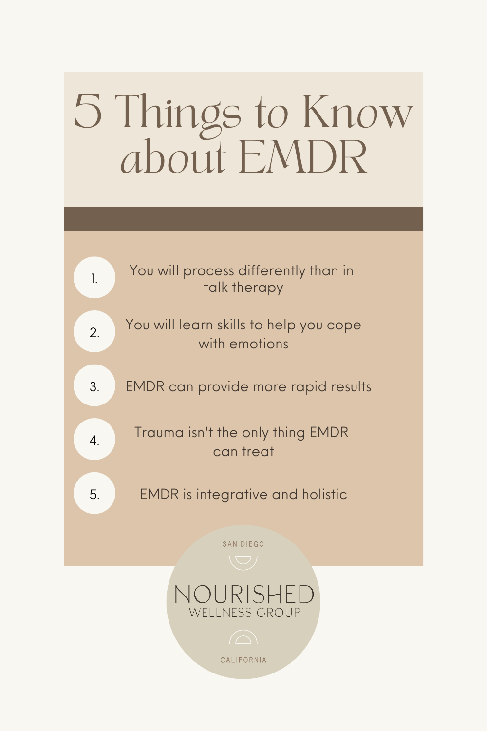 5 Things to Know About EMDR — Nourished Wellness Group