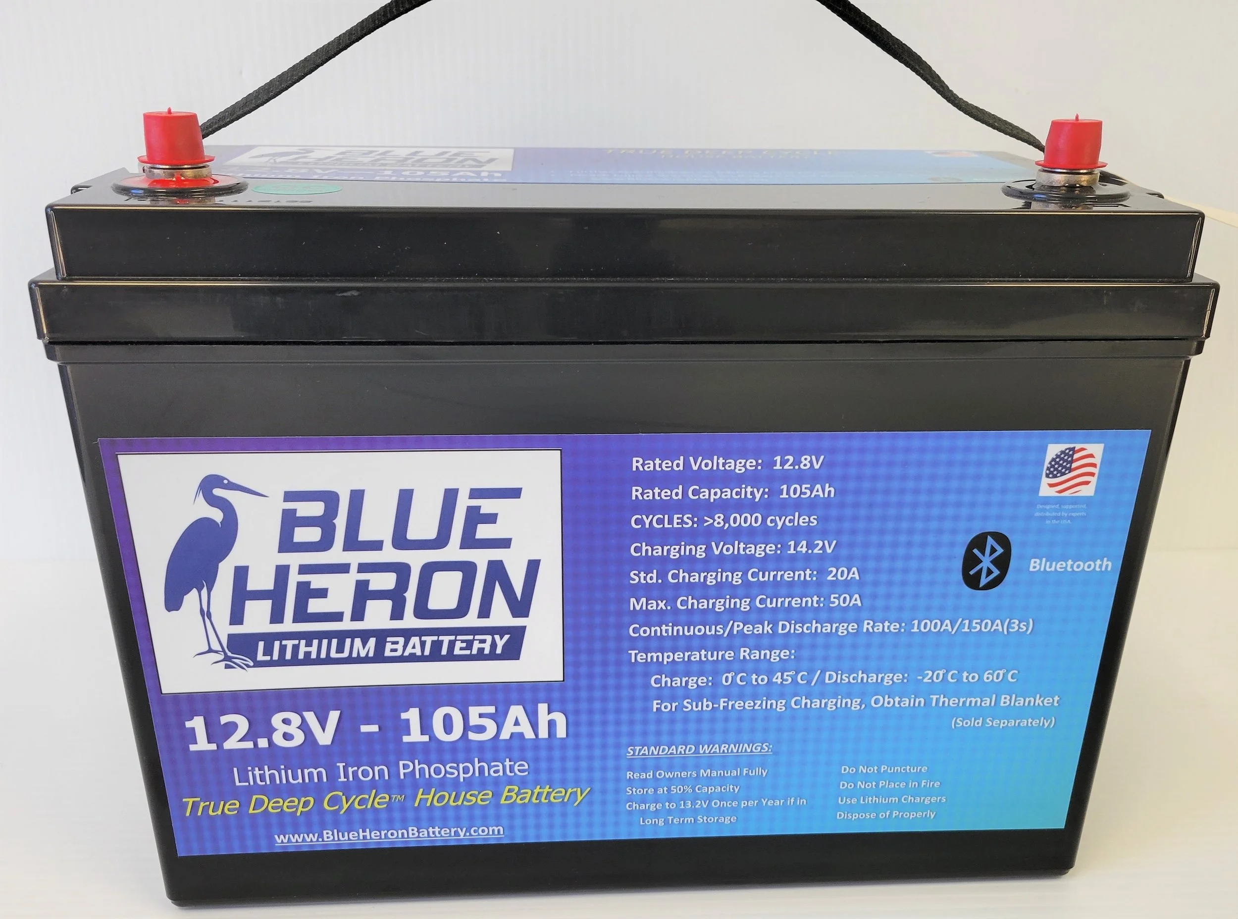 Lithium Batteries Deep Cycle