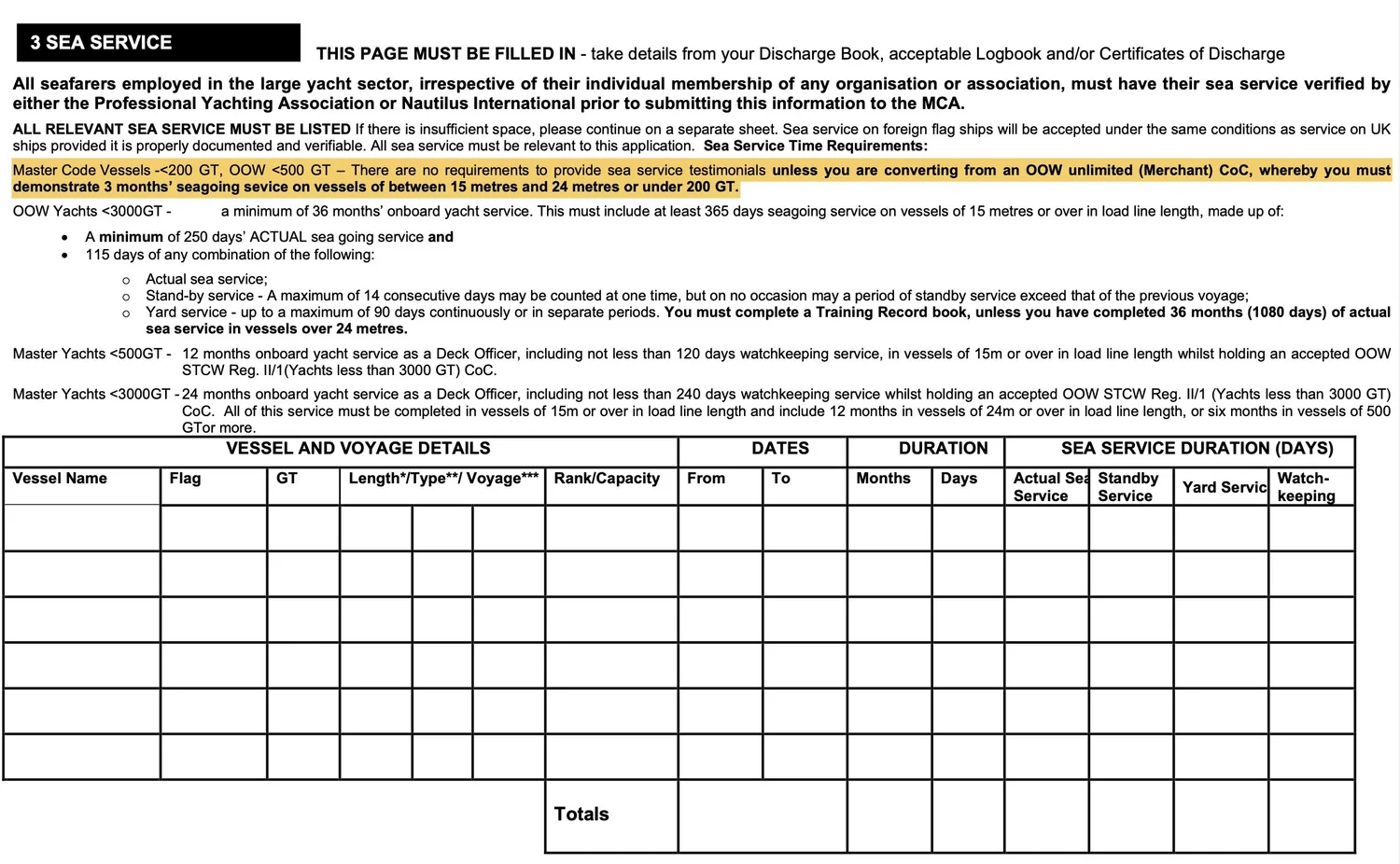 Sea Service Requirements Guide: OOW, M500/3000 and M200 - 2025 Update