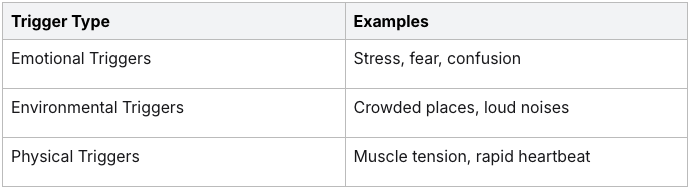 How to Cope with Anxiety Attacks: Practical Steps and Exercises ...