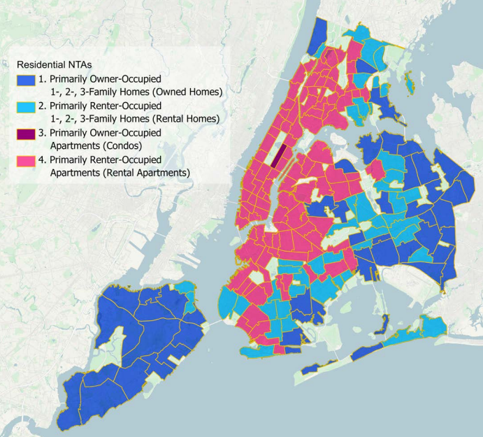Projects — BJH Advisors