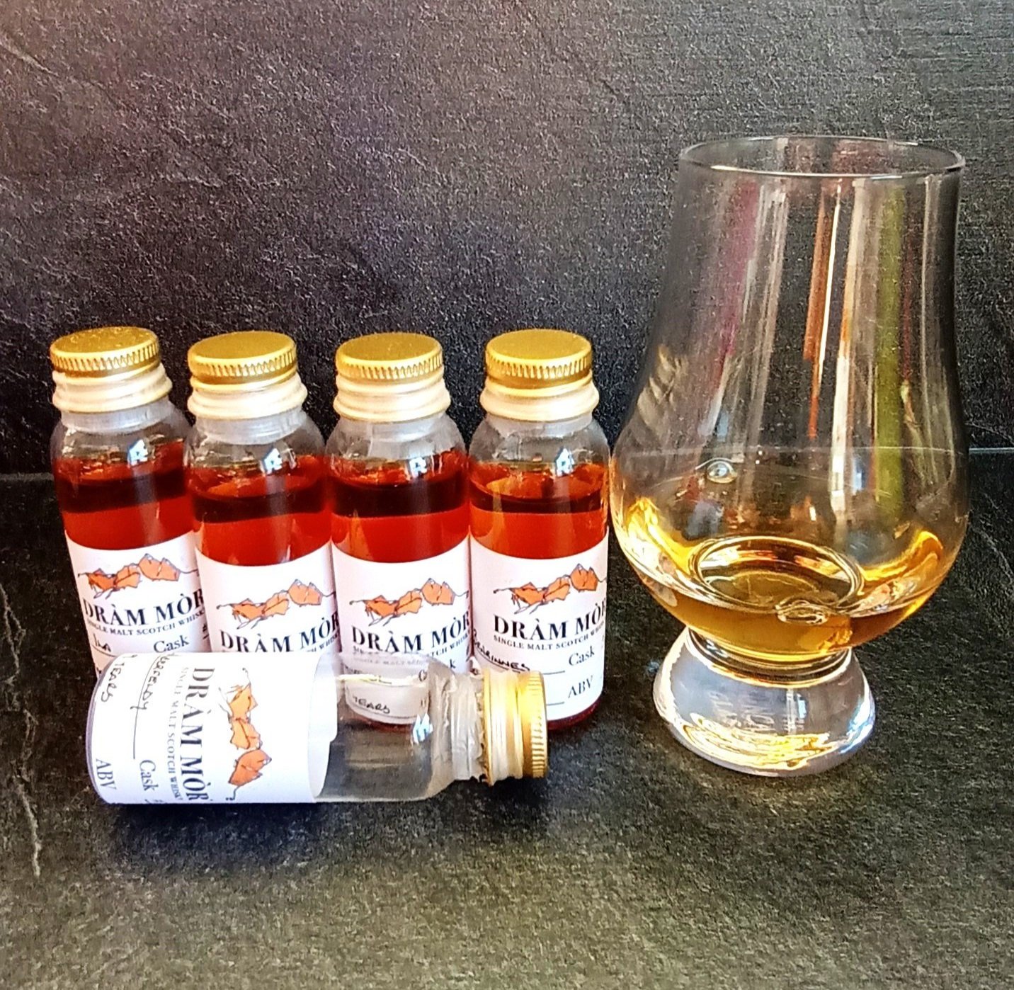 Dràm Mòr Spring 2024 Outturn — Dramface