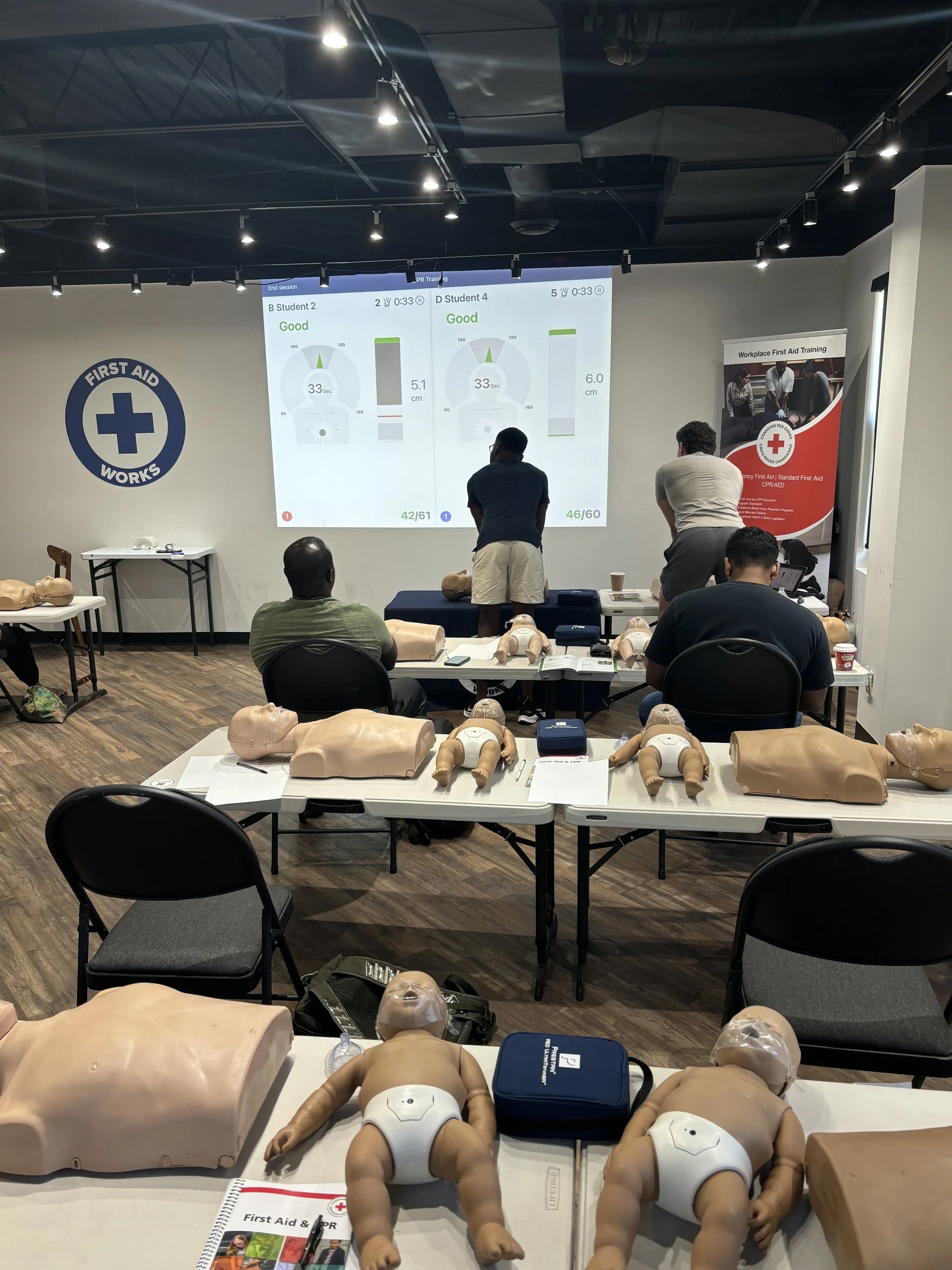 Get Certified with Canadian Red Cross First Aid & CPR Training – Taught ...