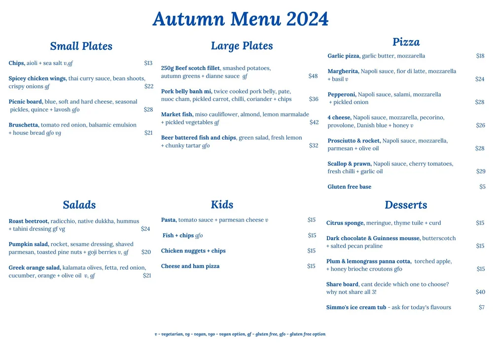 Menu — Tonic By The Bay