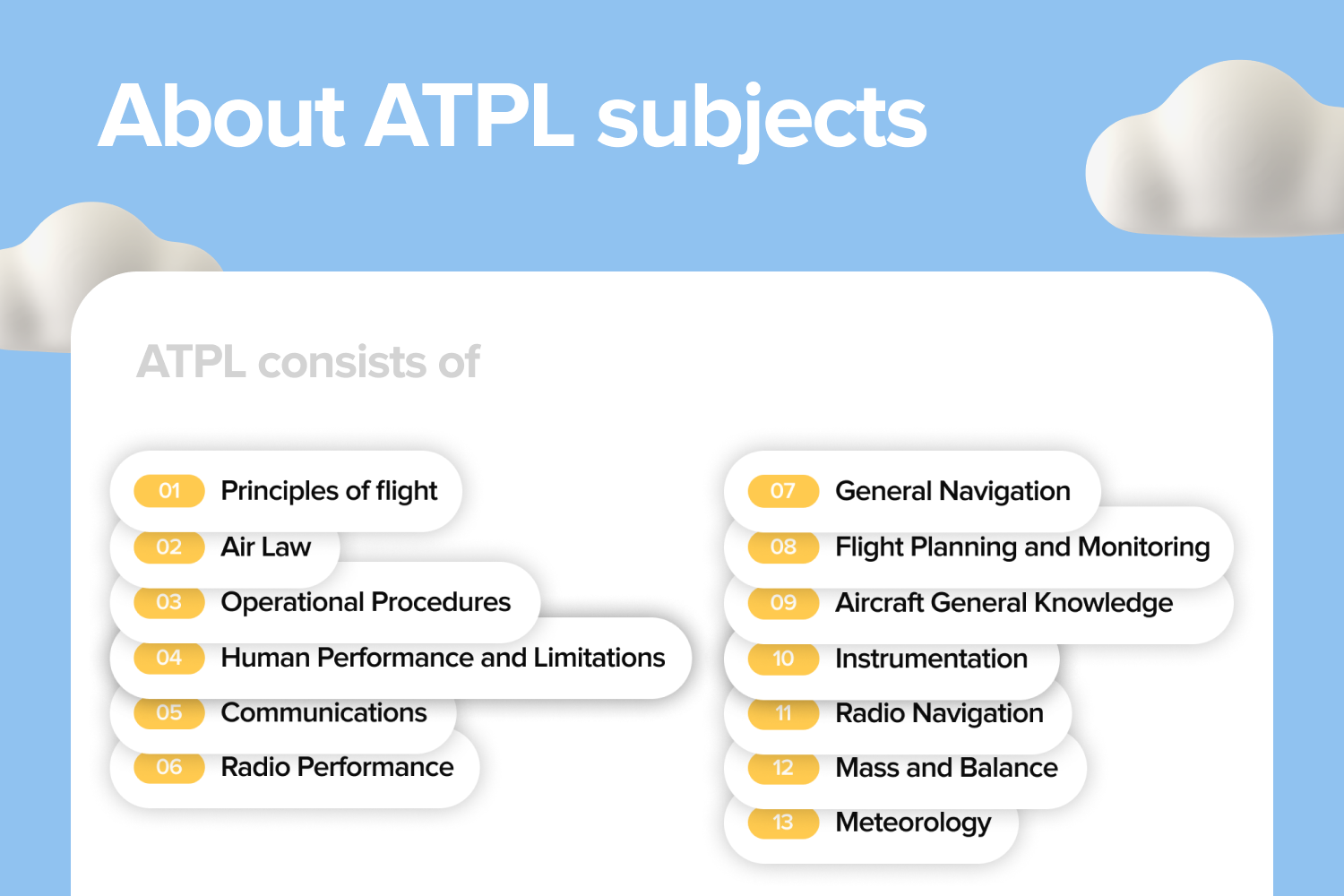 Airhead ATPL blog — Airhead