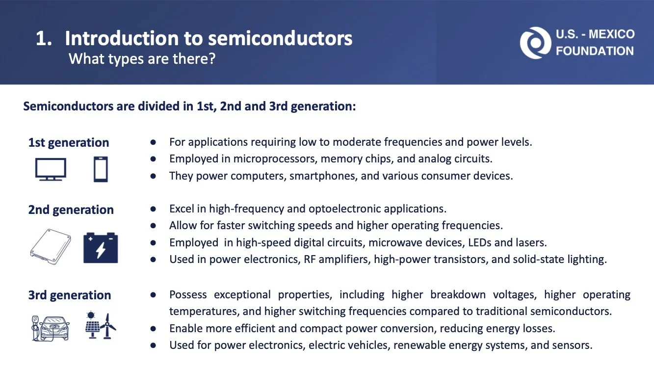 Semiconductores — US-Mexico Foundation
