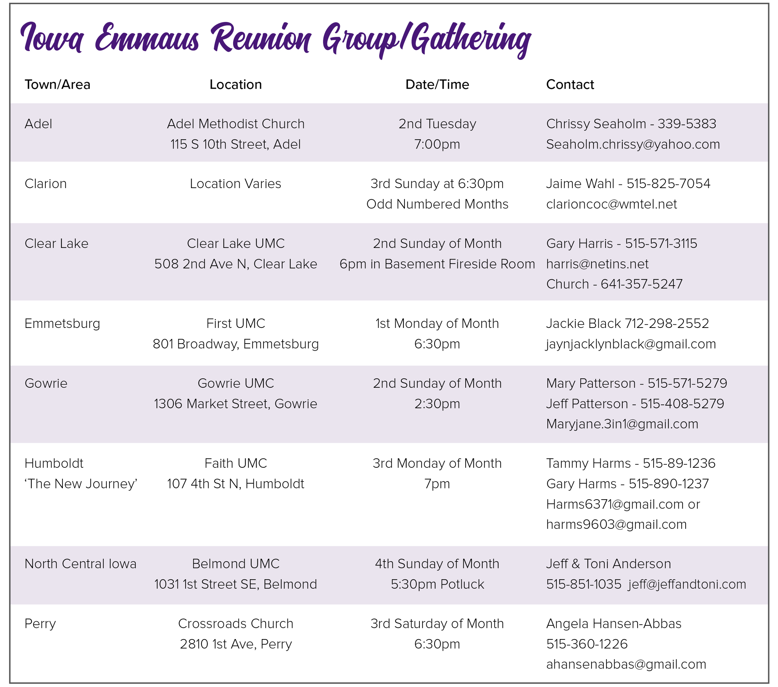 Community Gatherings — Iowa Walk To Emmaus