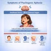 What Is Psychogenic Aphonia