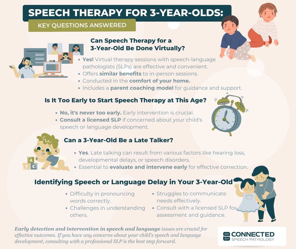 Speech Therapy For a 3-Year-Old: How To Get Started