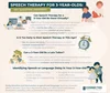 Speech Therapy For a 3-Year-Old: How To Get Started