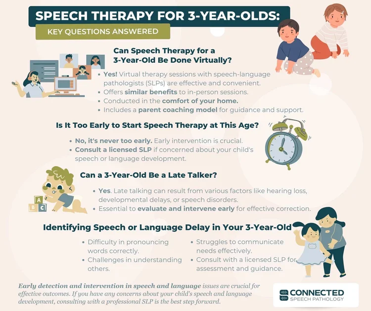 Speech Therapy For a 3-Year-Old: How To Get Started