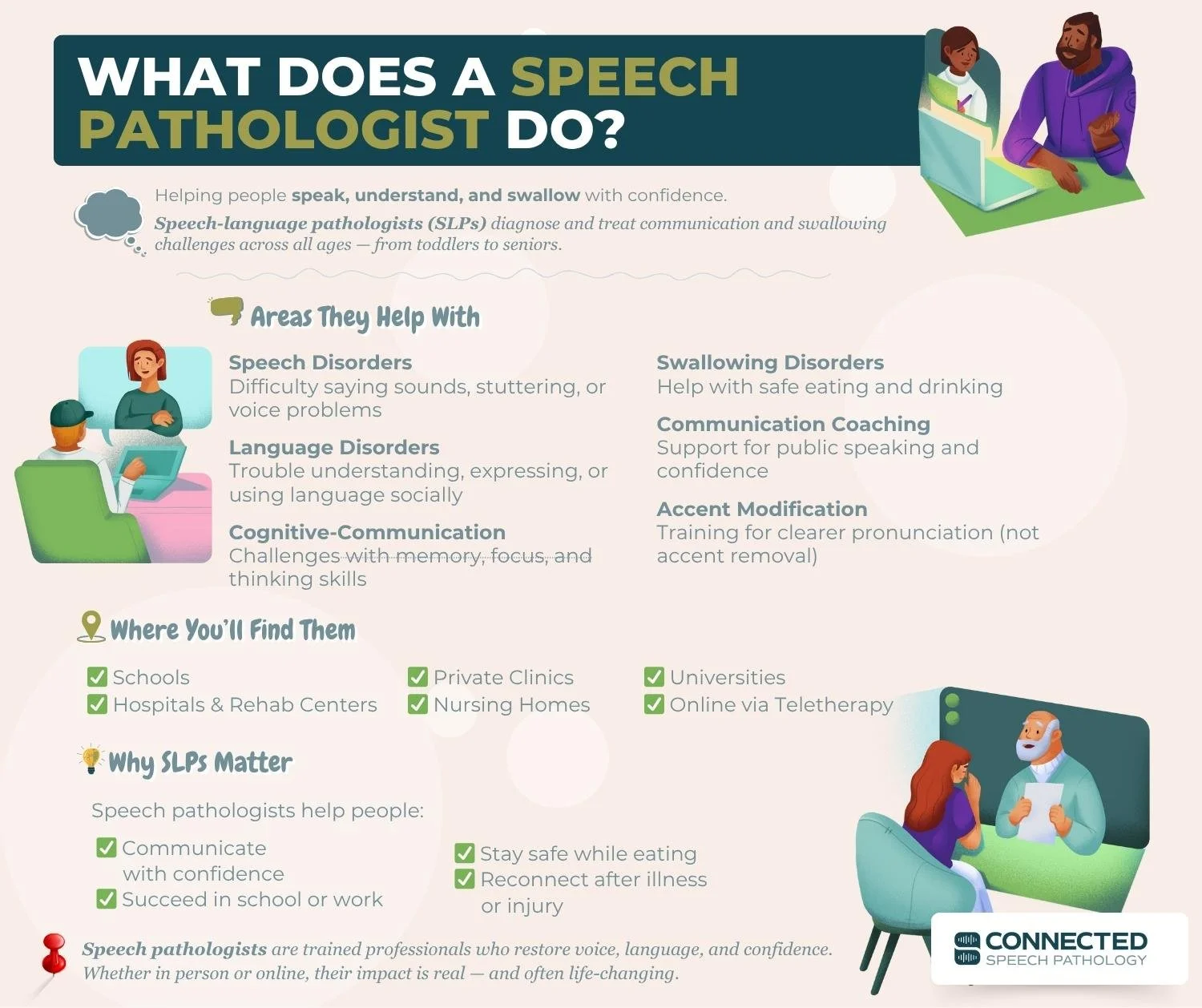 What Does a Speech-Language Pathologist Do? – Speech Therapy for Adults ...