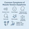 Muscle Tension Dysphonia Therapy: Support for Voice Recovery