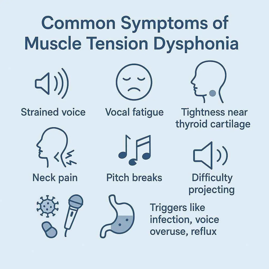 Muscle Tension Dysphonia Therapy: Support for Voice Recovery
