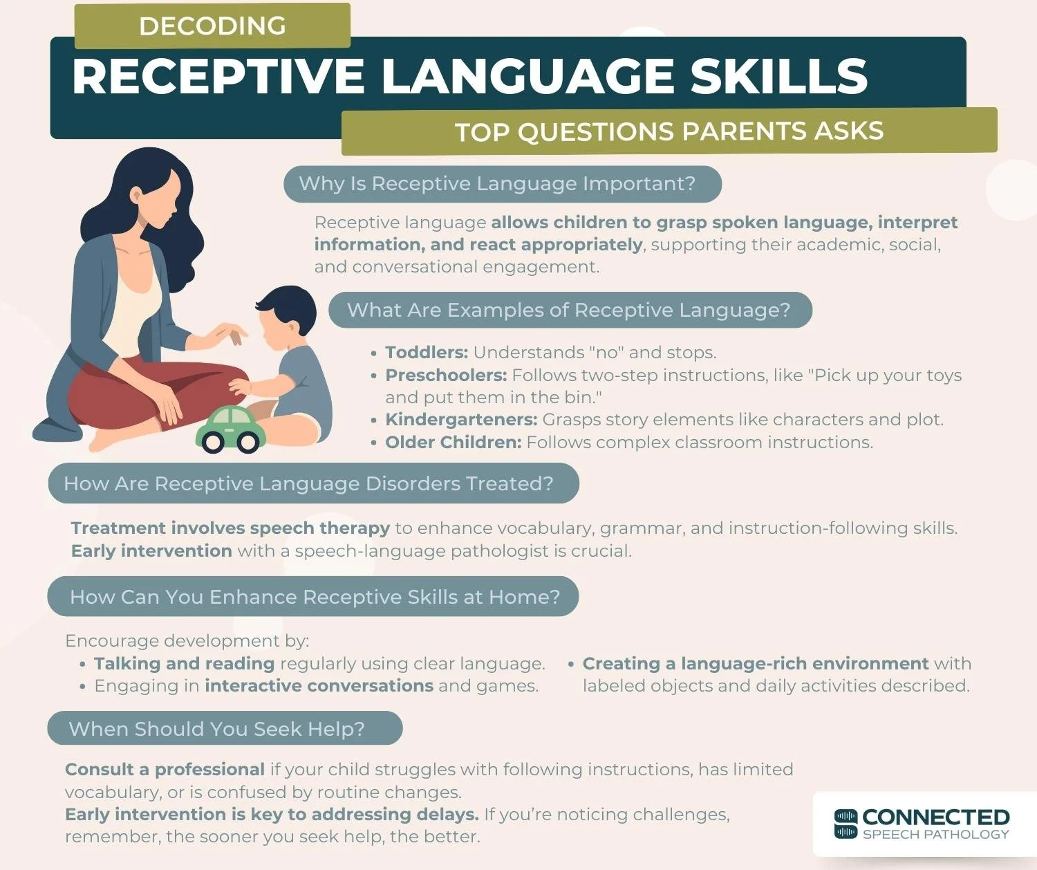 Receptive Language Skills in Children: Advice for Parents