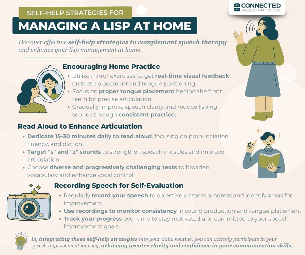 Understanding What Causes a Lisp in Adults & Strategies for Improvement