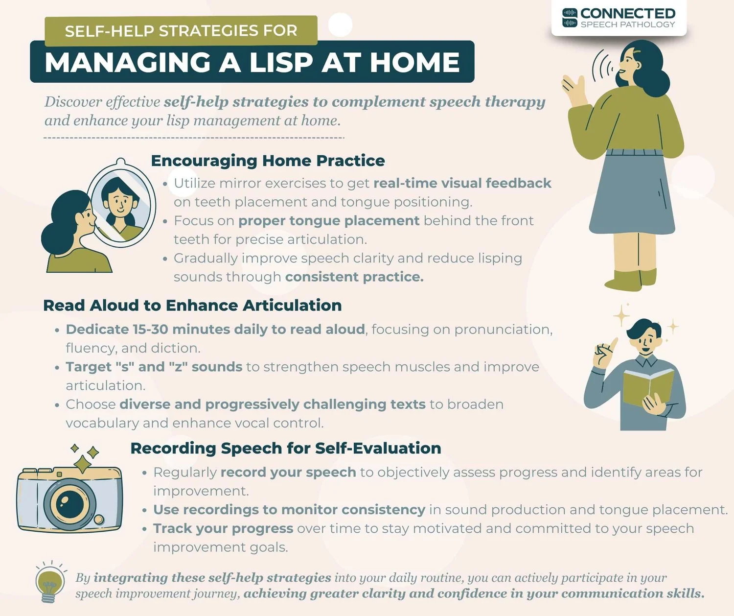 Understanding What Causes a Lisp in Adults & Strategies for Improvement
