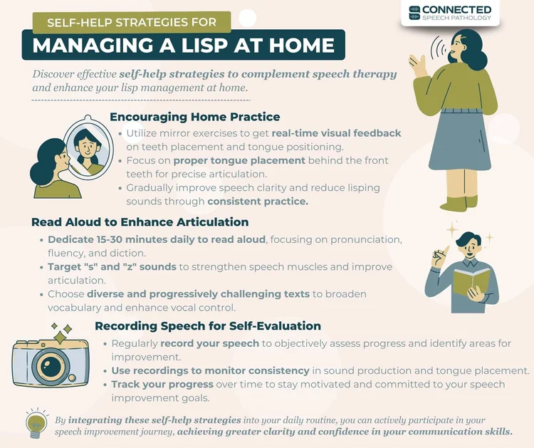 Understanding What Causes a Lisp in Adults & Strategies for Improvement