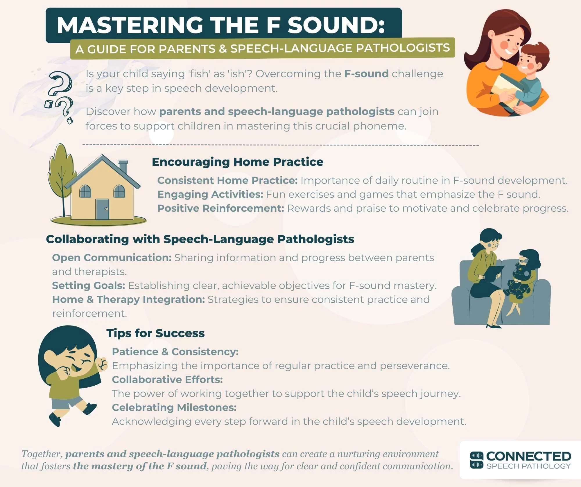 F Words Speech Therapy for Children at Home