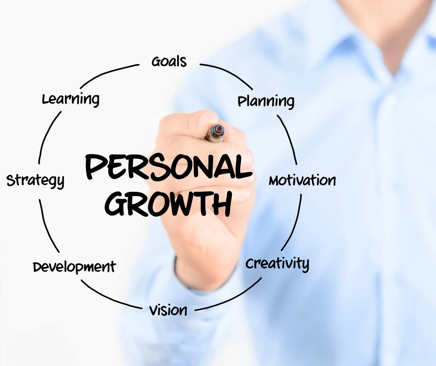 How to Improve Executive Function in ADHD Adults: A Guide