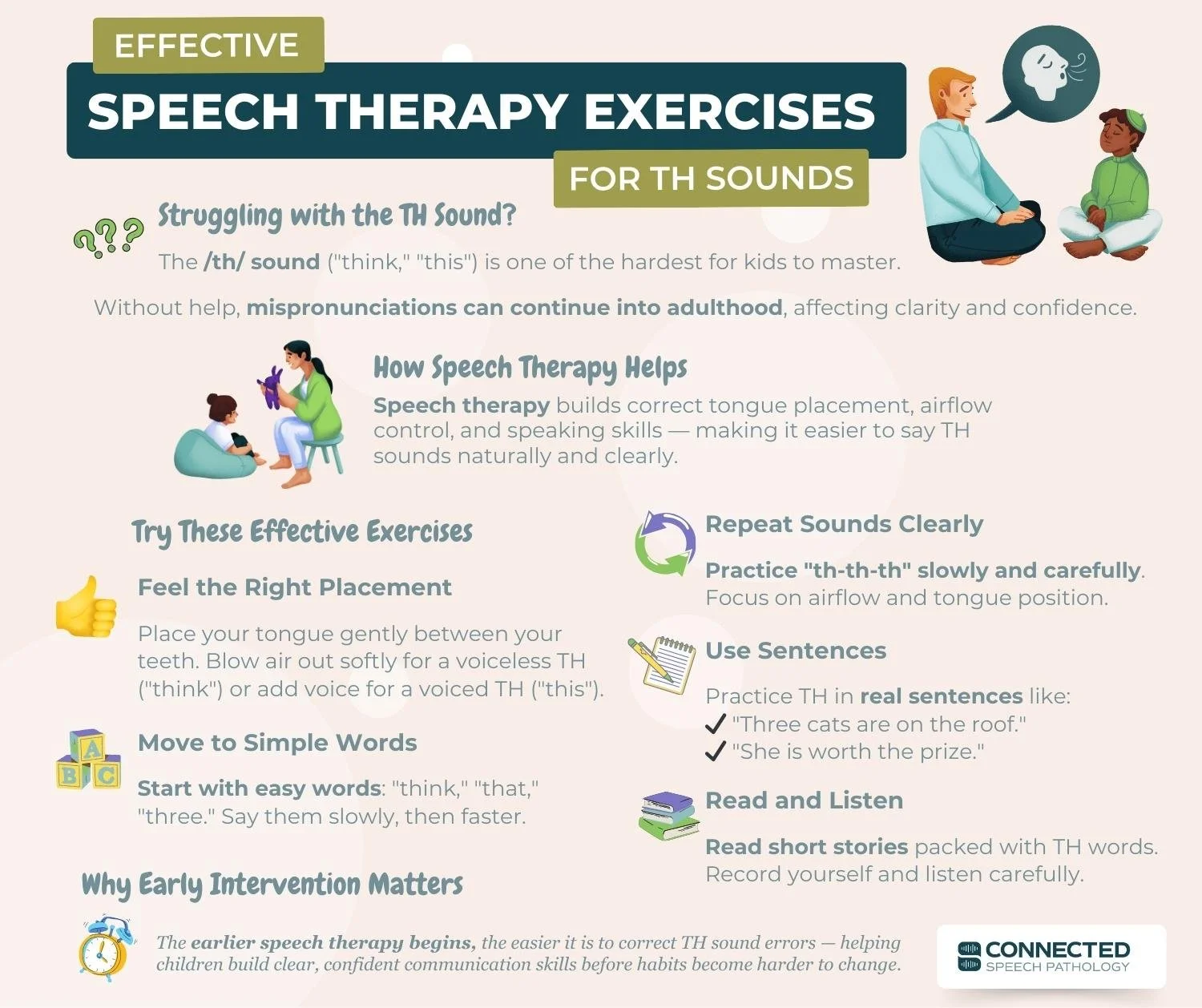 Speech Therapy for TH Sound: How to Improve Your Speech