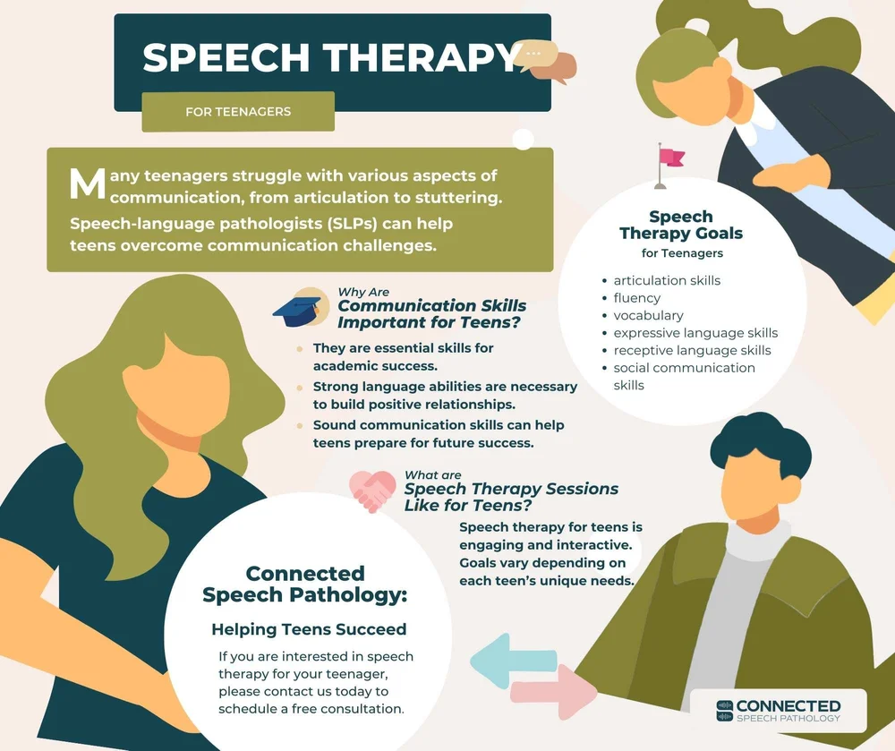 Speech Therapy for Teenagers: Expert Advice for Parents