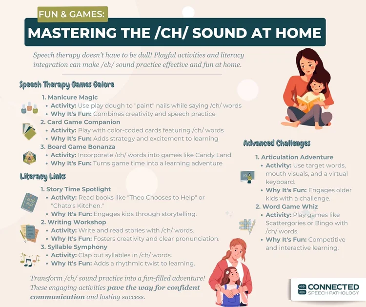 CH Words Speech Therapy: Strategies for Children