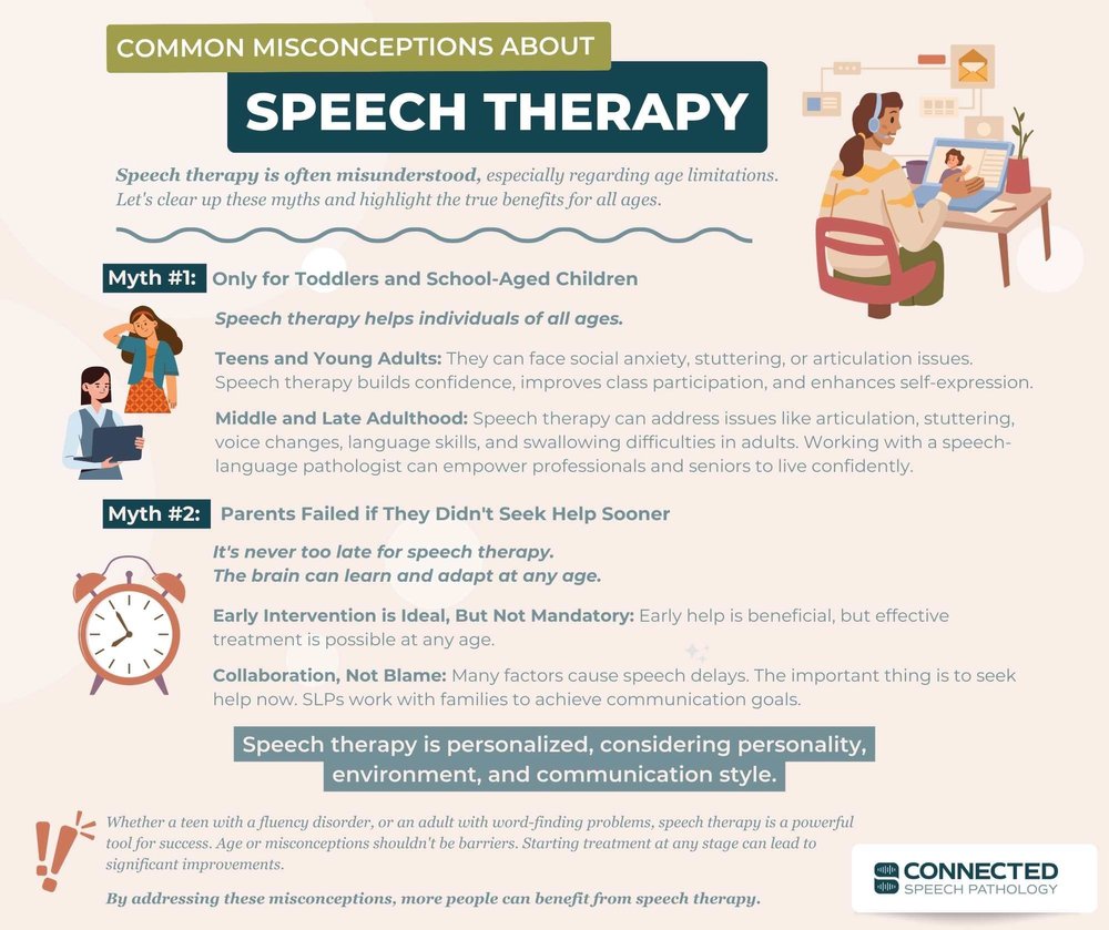 What Age Is Too Late for Speech Therapy?