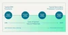 MRF Best Practices — Glass Recycling Foundation