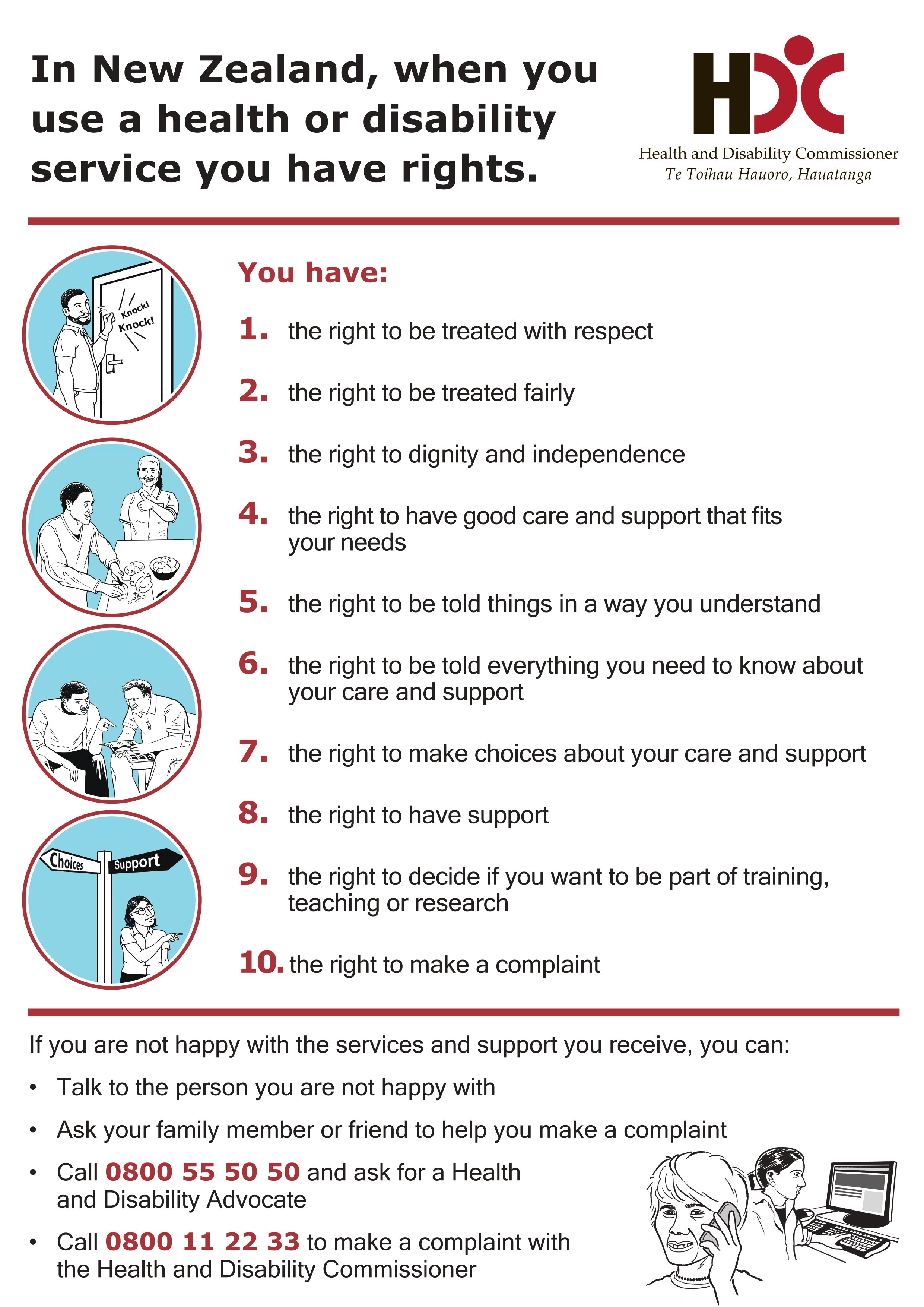 Your Rights- Ōu Tika — Maraenui Medical Centre Your Rights- Ōu Tika — Maraenui Medical Centre