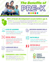 Pre-K Registration — First 8 Memphis