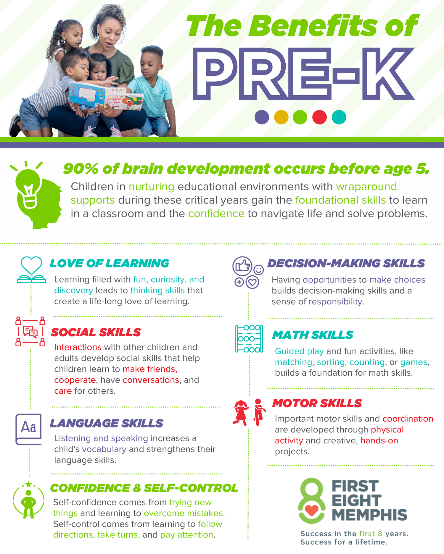 Pre-K Registration — First 8 Memphis