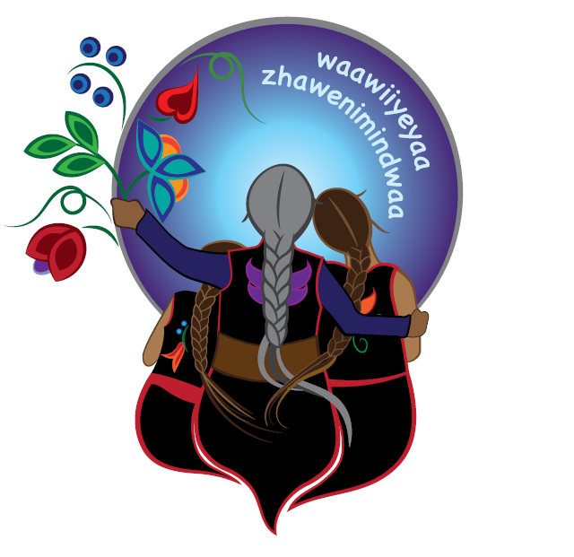 Gwayakobimaadiziwin Bad River Harm Reduction