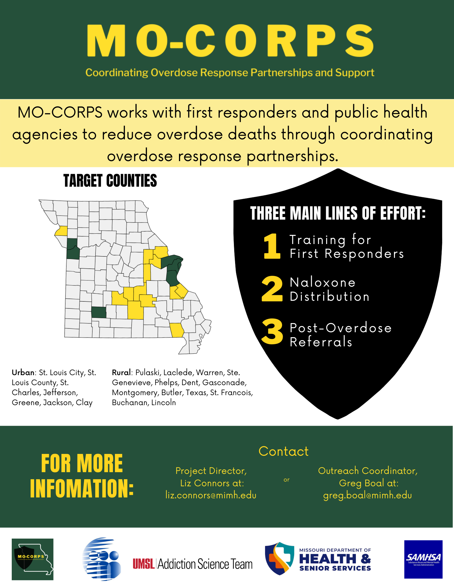 MO-CORPS — MIMH Addiction Science