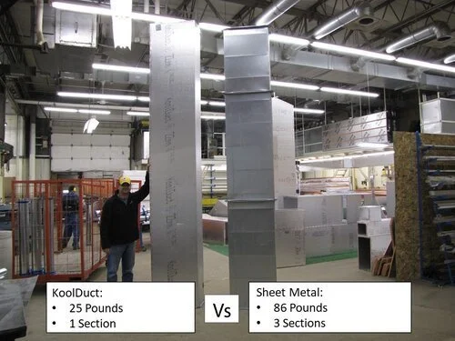 Kingspan KoolDuct Insulation Ductwork | Pro-R