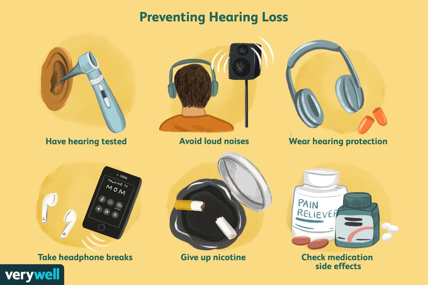 Preserve Your Hearing: Understanding and Preventing Noise-Induced ...